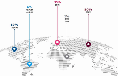 TMMi-测试成熟度模型集成-推介 - 成都思培安信息技术有限公司